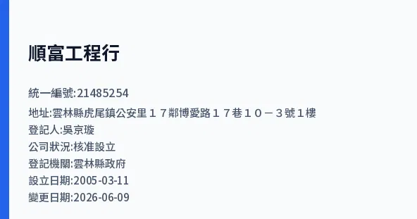 順富工程行的照片-統編 21485254(雲林縣) 公司登記資料與營業項目詳細圖表