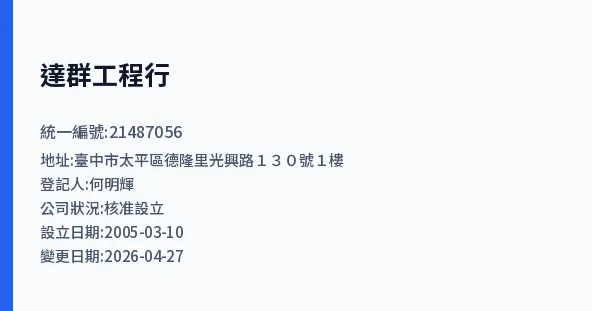達群工程行的照片-統編 21487056(臺中市) 公司登記資料與營業項目詳細圖表