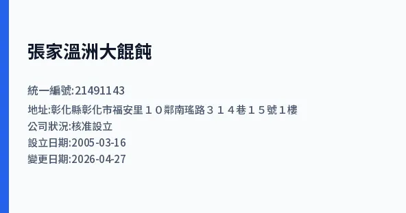 張家溫洲大餛飩的照片-統編 21491143(彰化縣) 公司登記資料與營業項目詳細圖表