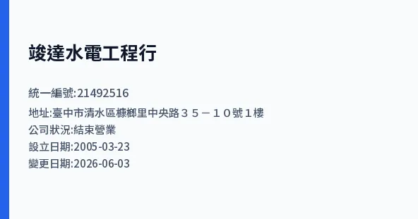 竣達水電工程行的照片-統編 21492516(臺中市) 公司登記資料與營業項目詳細圖表