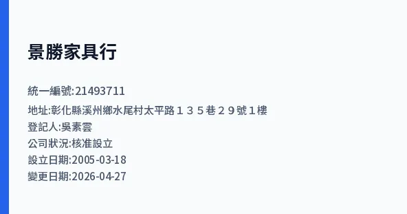 景勝家具行的照片-統編 21493711(彰化縣) 公司登記資料與營業項目詳細圖表