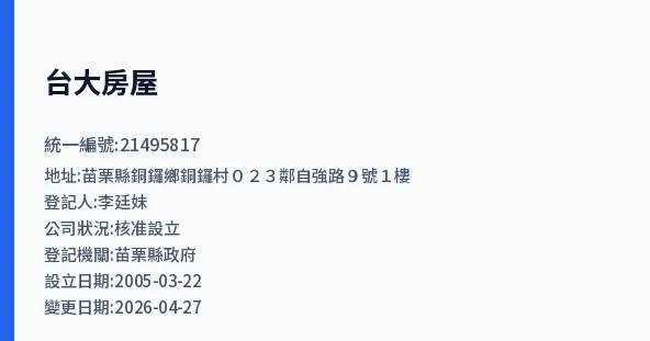 台大房屋的照片-統編 21495817(苗栗縣) 公司登記資料與營業項目詳細圖表