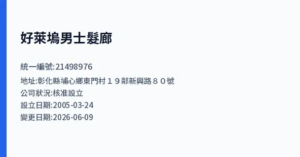 好萊塢男士髮廊的照片-統編 21498976(彰化縣) 公司登記資料與營業項目詳細圖表