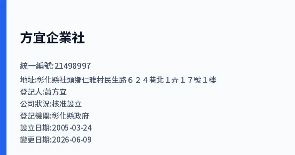 方宜企業社的照片-統編 21498997(彰化縣) 公司登記資料與營業項目詳細圖表