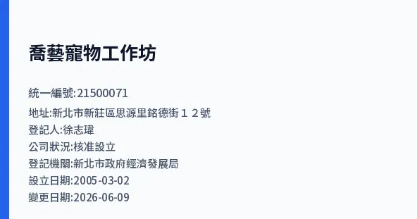 喬藝寵物工作坊的照片-統編 21500071(新北市) 公司登記資料與營業項目詳細圖表