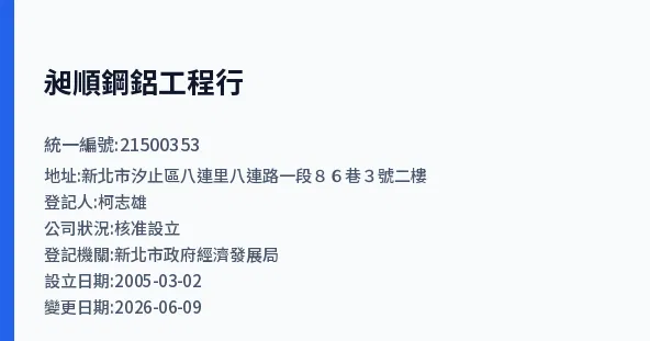 昶順鋼鋁工程行的照片-統編 21500353(新北市) 公司登記資料與營業項目詳細圖表
