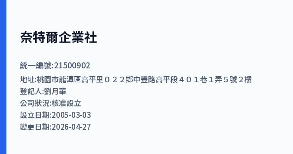 奈特爾企業社的照片-統編 21500902(桃園市) 公司登記資料與營業項目詳細圖表
