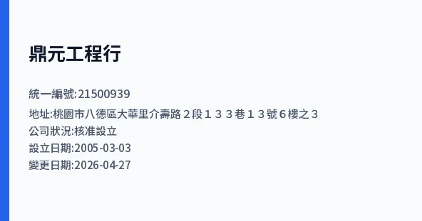 鼎元工程行的照片-統編 21500939(桃園市) 公司登記資料與營業項目詳細圖表