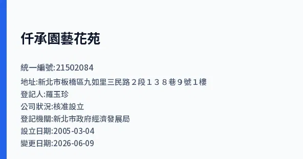 仟承園藝花苑的照片-統編 21502084(新北市) 公司登記資料與營業項目詳細圖表