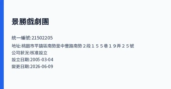 景勝戲劇團的照片-統編 21502205(桃園市) 公司登記資料與營業項目詳細圖表