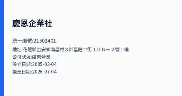 慶恩企業社的照片-統編 21502401(花蓮縣) 公司登記資料與營業項目詳細圖表