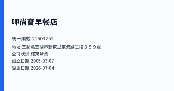 呷尚寶早餐店的照片-統編 21503252(宜蘭縣) 公司登記資料與營業項目詳細圖表