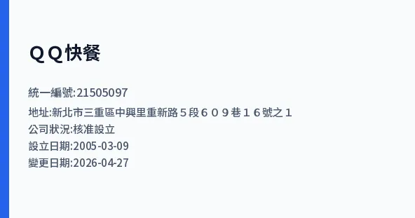 QQ快餐的照片-統編 21505097(新北市) 公司登記資料與營業項目詳細圖表