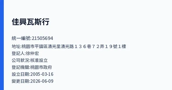 佳興瓦斯行的照片-統編 21505694(桃園市) 公司登記資料與營業項目詳細圖表