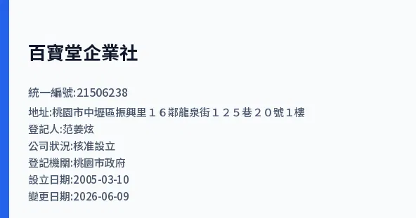 百寶堂企業社的照片-統編 21506238(桃園市) 公司登記資料與營業項目詳細圖表
