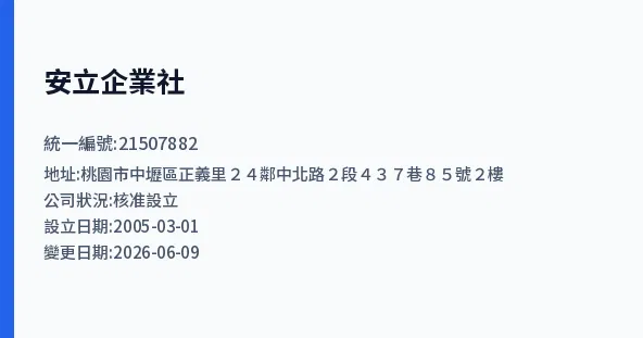 安立企業社的照片-統編 21507882(桃園市) 公司登記資料與營業項目詳細圖表