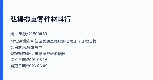 弘揚機車零件材料行的照片-統編 21509853(新北市) 公司登記資料與營業項目詳細圖表