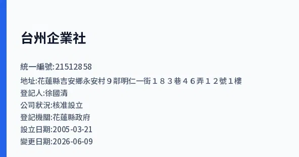 台州企業社的照片-統編 21512858(花蓮縣) 公司登記資料與營業項目詳細圖表
