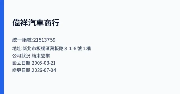 偉祥汽車商行的照片-統編 21513759(新北市) 公司登記資料與營業項目詳細圖表