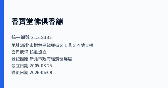 香寶堂佛俱香舖的照片-統編 21518332(新北市) 公司登記資料與營業項目詳細圖表