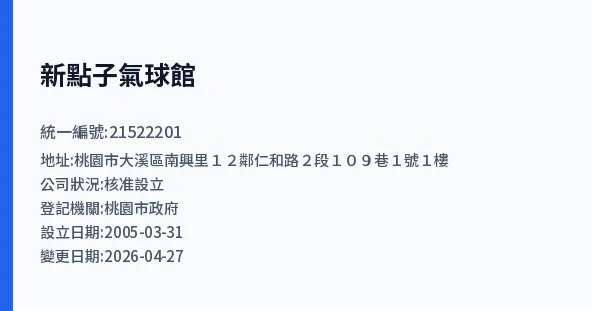 新點子氣球館的照片-統編 21522201(桃園市) 公司登記資料與營業項目詳細圖表