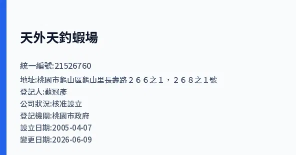 天外天釣蝦場的照片-統編 21526760(桃園市) 公司登記資料與營業項目詳細圖表