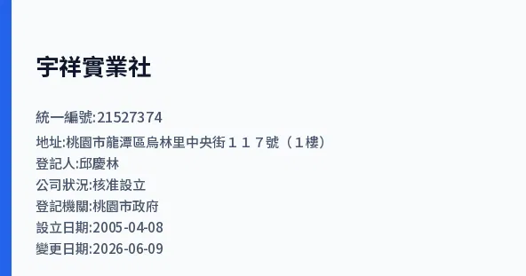 宇祥實業社的照片-統編 21527374(桃園市) 公司登記資料與營業項目詳細圖表