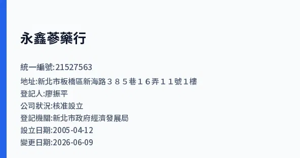 永鑫蔘藥行的照片-統編 21527563(新北市) 公司登記資料與營業項目詳細圖表