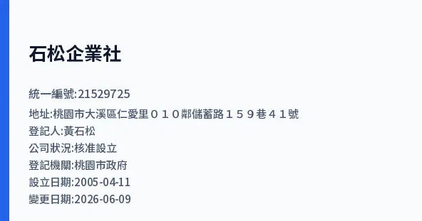石松企業社的照片-統編 21529725(桃園市) 公司登記資料與營業項目詳細圖表