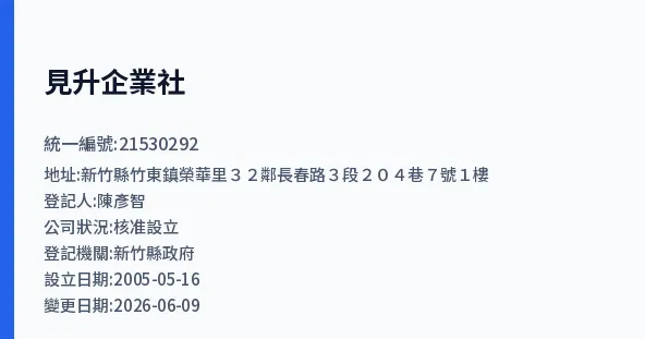 見升企業社的照片-統編 21530292(新竹縣) 公司登記資料與營業項目詳細圖表