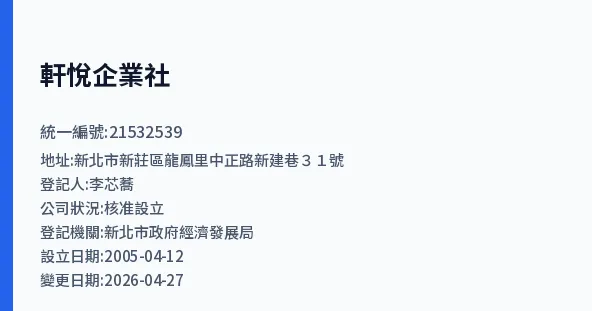 軒悅企業社的照片-統編 21532539(新北市) 公司登記資料與營業項目詳細圖表