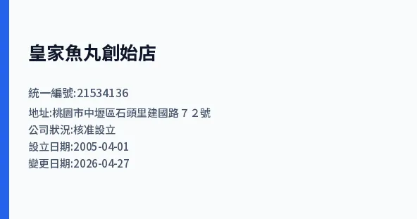 皇家魚丸創始店的照片-統編 21534136(桃園市) 公司登記資料與營業項目詳細圖表