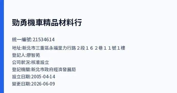 勁勇機車精品材料行的照片-統編 21534614(新北市) 公司登記資料與營業項目詳細圖表