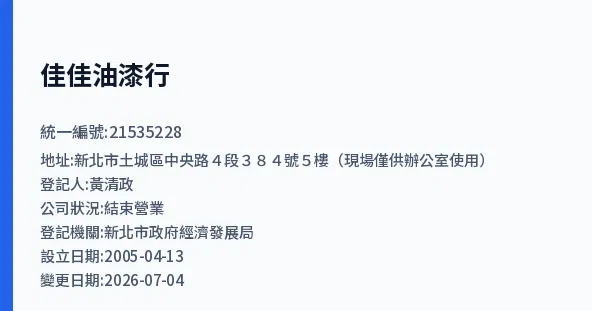 佳佳油漆行的照片-統編 21535228(新北市) 公司登記資料與營業項目詳細圖表