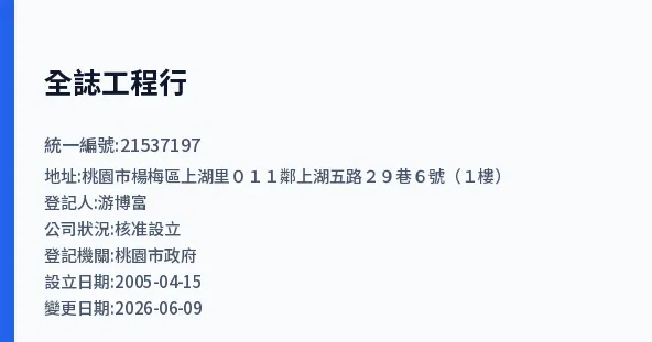 全誌工程行的照片-統編 21537197(桃園市) 公司登記資料與營業項目詳細圖表