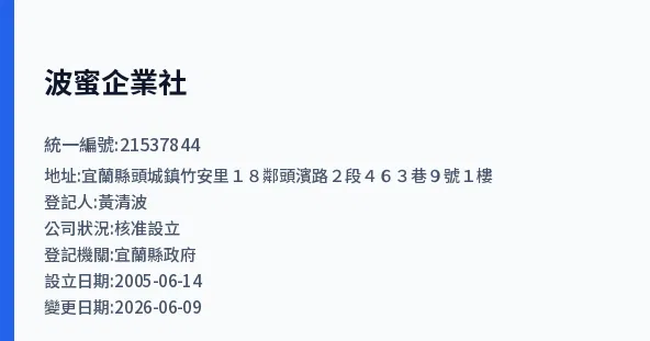 波蜜企業社的照片-統編 21537844(宜蘭縣) 公司登記資料與營業項目詳細圖表