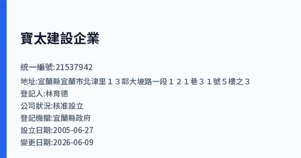 寶太建設企業的照片-統編 21537942(宜蘭縣) 公司登記資料與營業項目詳細圖表
