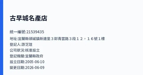 古早城名產店的照片-統編 21539435(宜蘭縣) 公司登記資料與營業項目詳細圖表