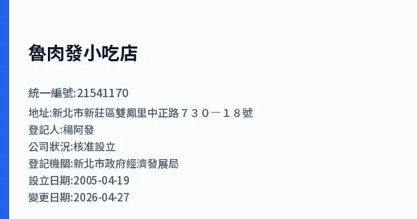 魯肉發小吃店的照片-統編 21541170(新北市) 公司登記資料與營業項目詳細圖表
