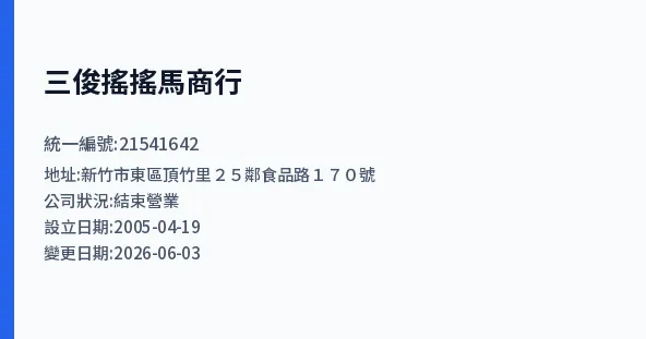 三俊搖搖馬商行的照片-統編 21541642(新竹市) 公司登記資料與營業項目詳細圖表