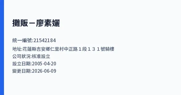 攤販-廖素孋的照片-統編 21542184(花蓮縣) 公司登記資料與營業項目詳細圖表