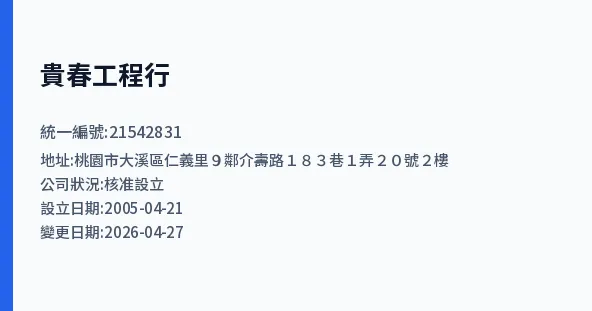 貴春工程行的照片-統編 21542831(桃園市) 公司登記資料與營業項目詳細圖表