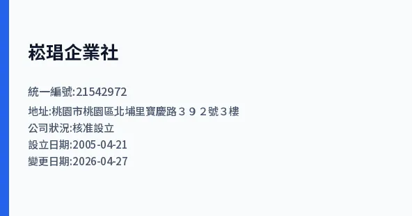 崧琩企業社的照片-統編 21542972(桃園市) 公司登記資料與營業項目詳細圖表