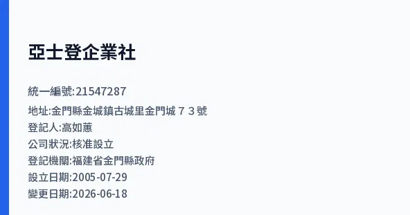 亞士登企業社的照片-統編 21547287(金門縣) 公司登記資料與營業項目詳細圖表