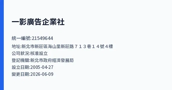 一影廣告企業社的照片-統編 21549644(新北市) 公司登記資料與營業項目詳細圖表
