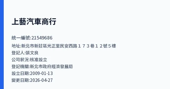 上藝汽車商行的照片-統編 21549686(新北市) 公司登記資料與營業項目詳細圖表