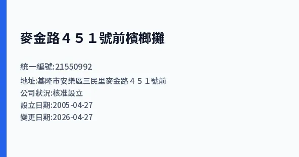 麥金路451號前檳榔攤的照片-統編 21550992(基隆市) 公司登記資料與營業項目詳細圖表