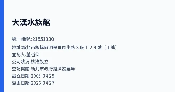 大漢水族館的照片-統編 21551330(新北市) 公司登記資料與營業項目詳細圖表