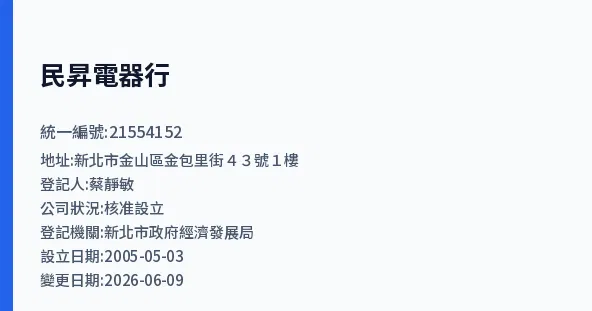 民昇電器行的照片-統編 21554152(新北市) 公司登記資料與營業項目詳細圖表