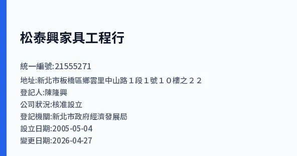 松泰興家具工程行的照片-統編 21555271(新北市) 公司登記資料與營業項目詳細圖表